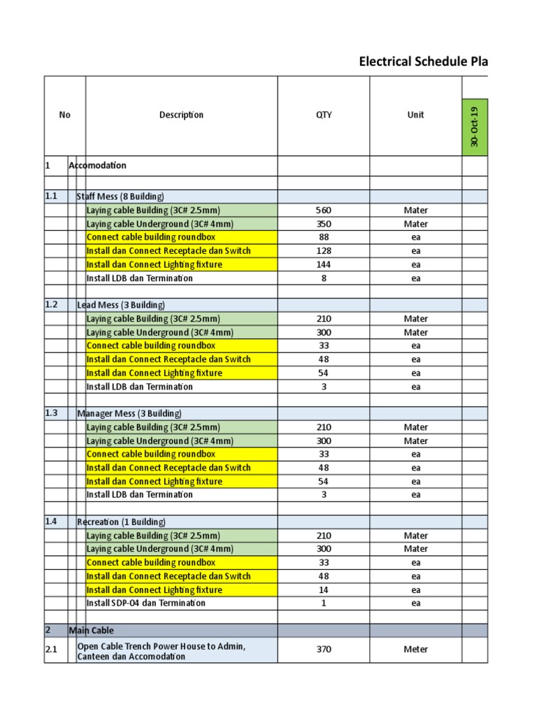 Electrical Installation Schedule Plan | PDF | Electrical Engineering ...