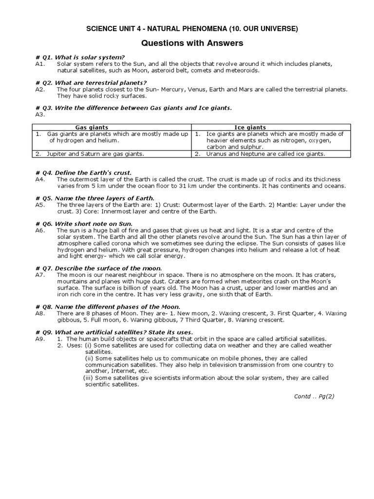 Science Unit 4 - Natural Phenomena (10. Our Universe) | PDF | Moon ...