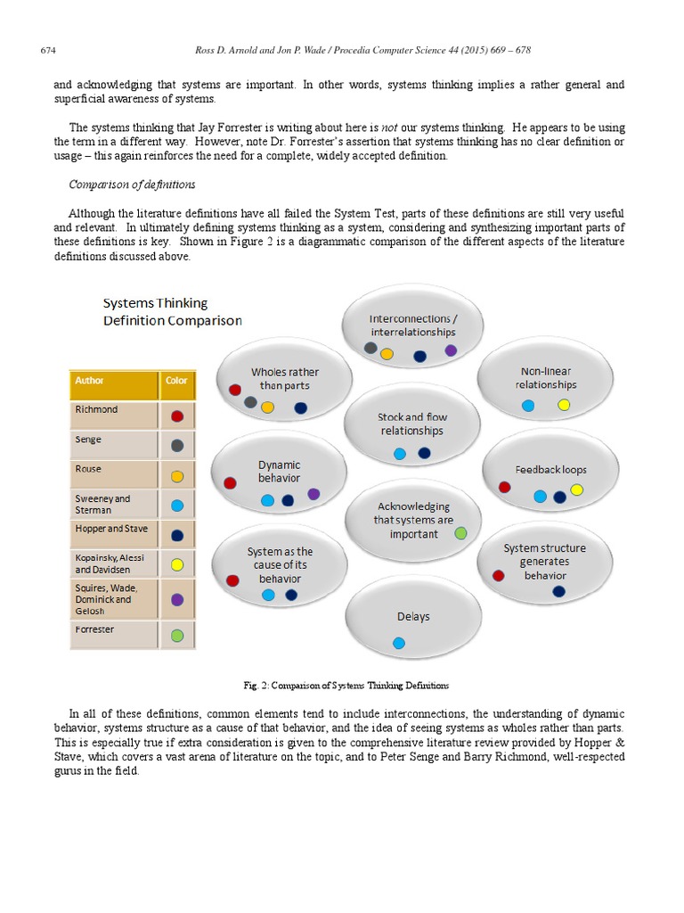 Systems Thinking Concepts | PDF | System | Systems Theory