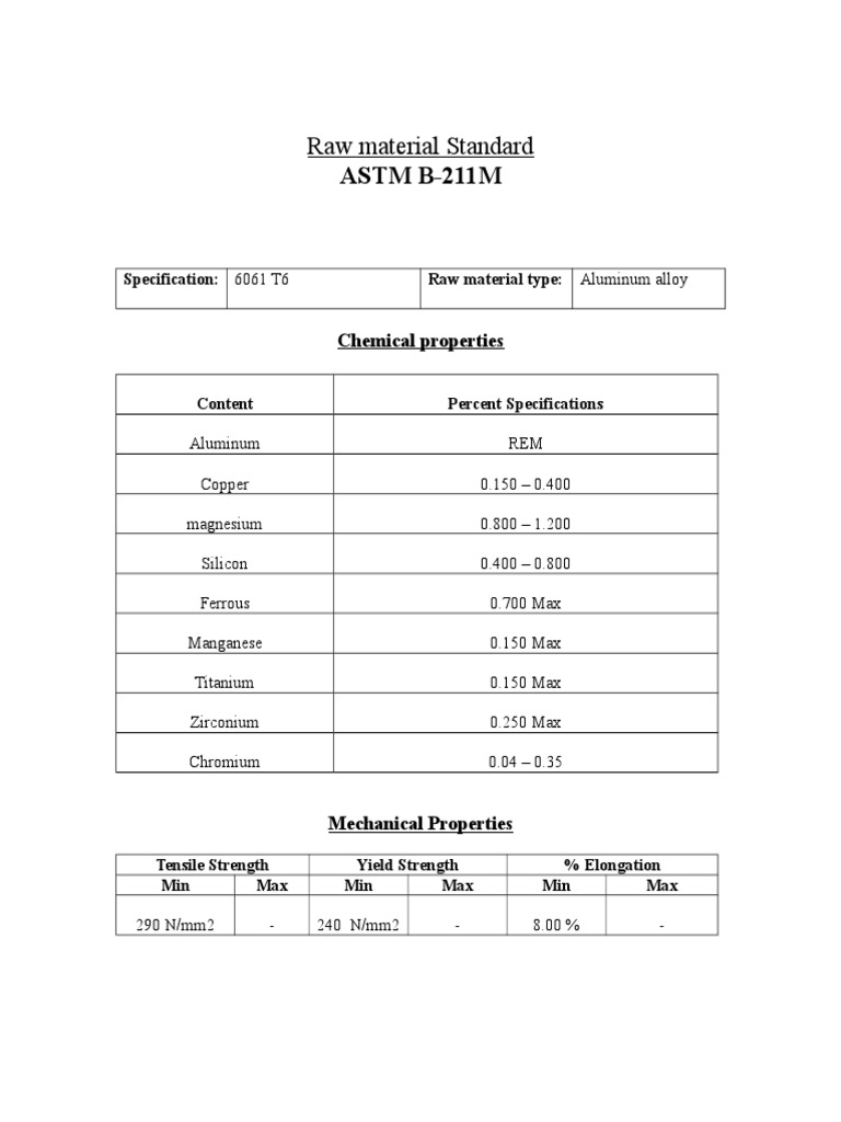 Raw Material Standard: ASTM B-211M | PDF