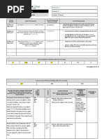 Contextualized Curriculum Matrix | PDF | Curriculum | Learning
