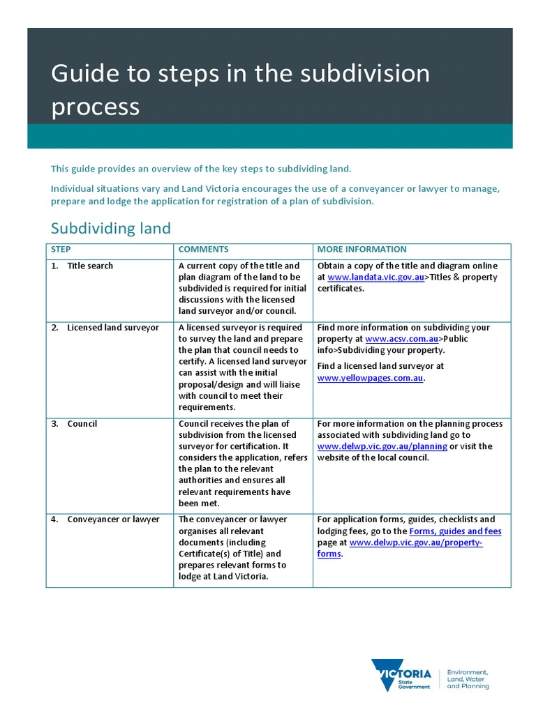 Guide To Steps in The Subdivision Process: Subdividing Land | PDF ...