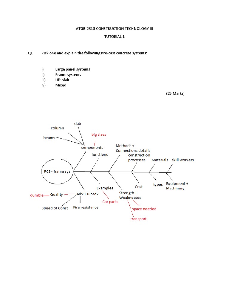 Atgb 2313 Construction Technology Iii Tutorial 1 | PDF