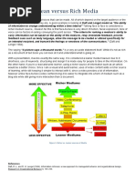 Understanding Media Richness Theory | PDF | Communication | Media ...