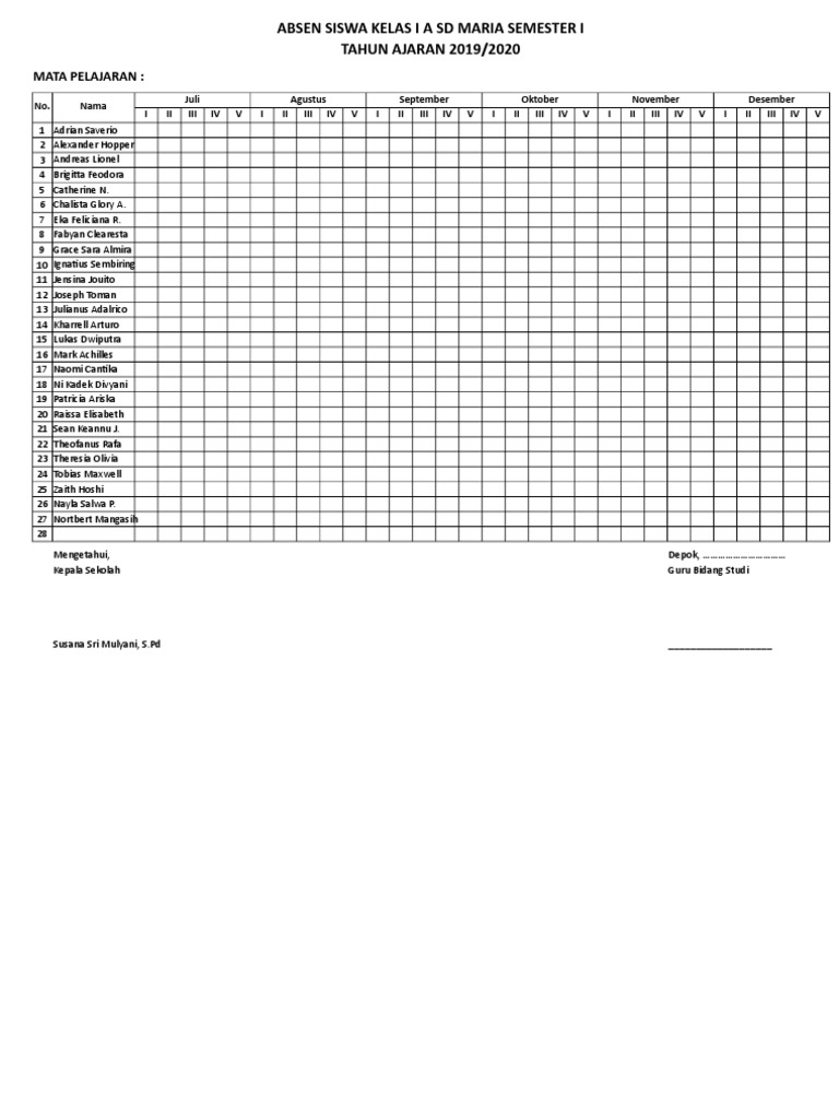 Format Absen Siswa Kelas SD Maria | PDF