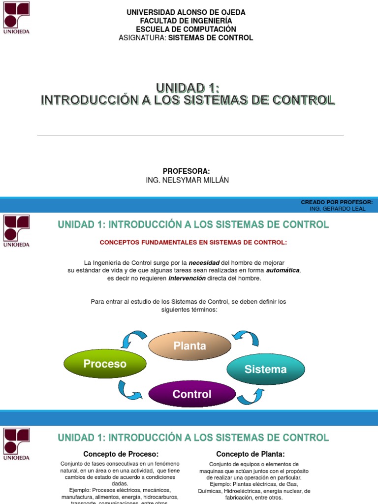 Unidad I Fundamentos de La Ingenieria de Control | PDF | Sistema de control | Controlador lógico ...