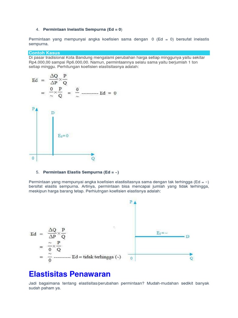 Permintaan Inelastis Sempurna | PDF