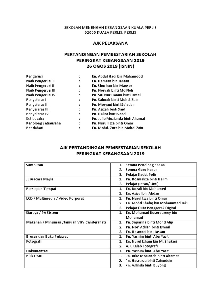 Contoh Ajk Sekolah Bestari | PDF