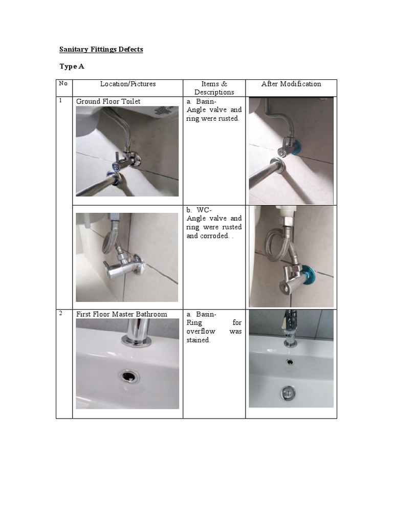 Sanitary Fittings Defects | PDF | Bathroom | Shower