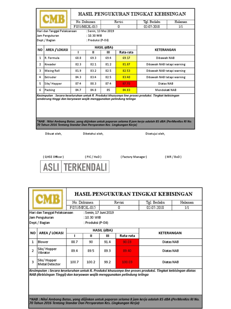 Form Pengukuran Kebisingan | PDF