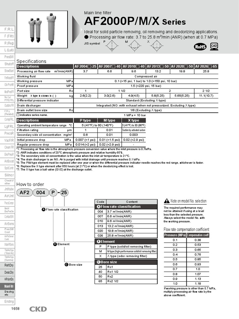 AF2000 Series (0.6MB) | PDF | Flow Measurement | Mechanical Engineering