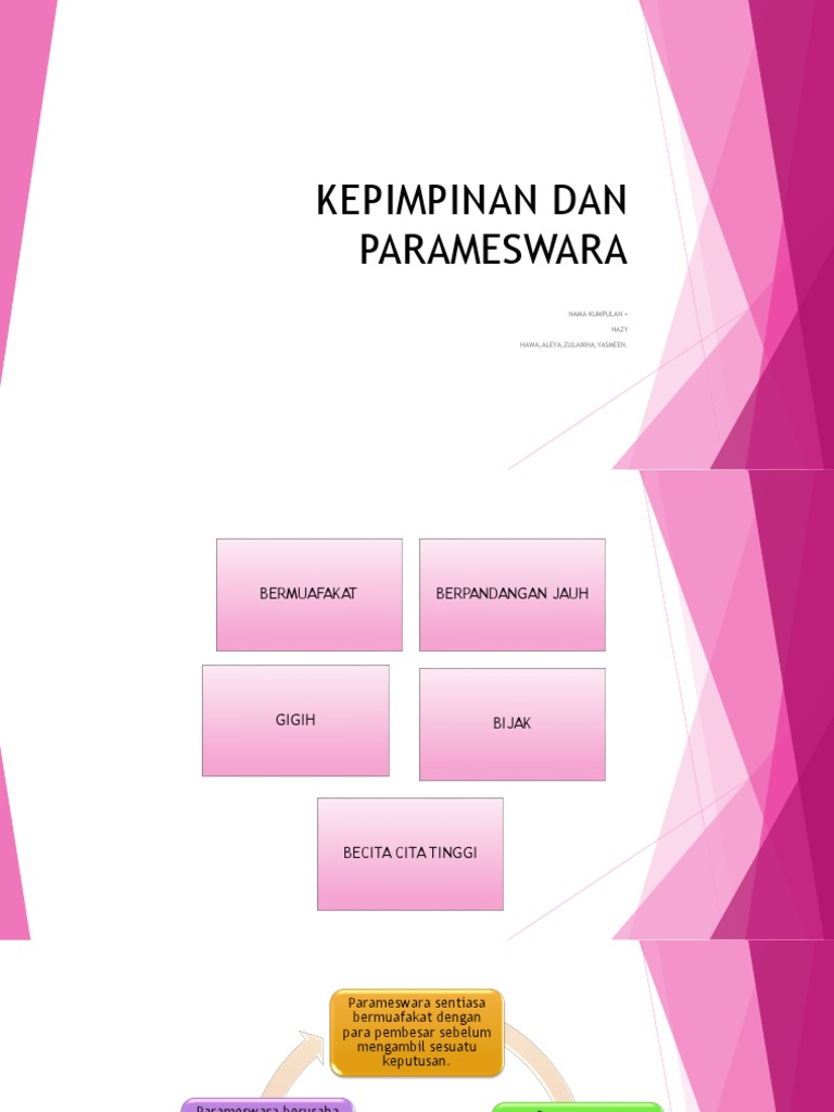 Kepimpinan Dan Parameswara | PDF