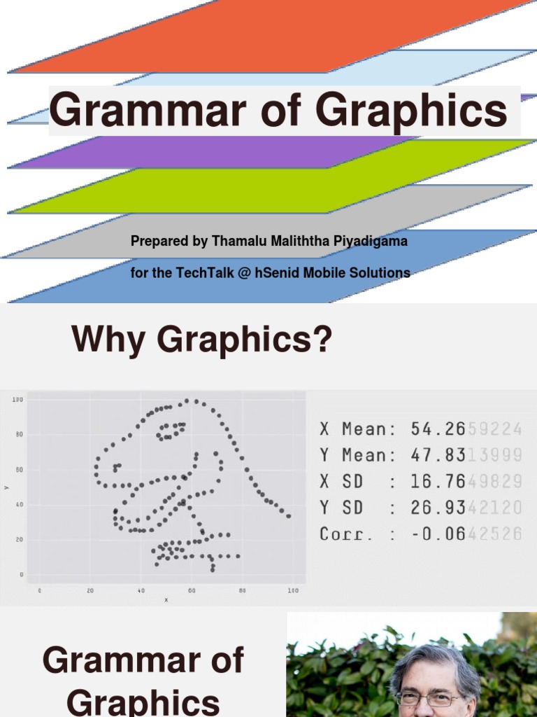 Grammar of Graphics Overview | PDF | Time Series | Teaching Mathematics