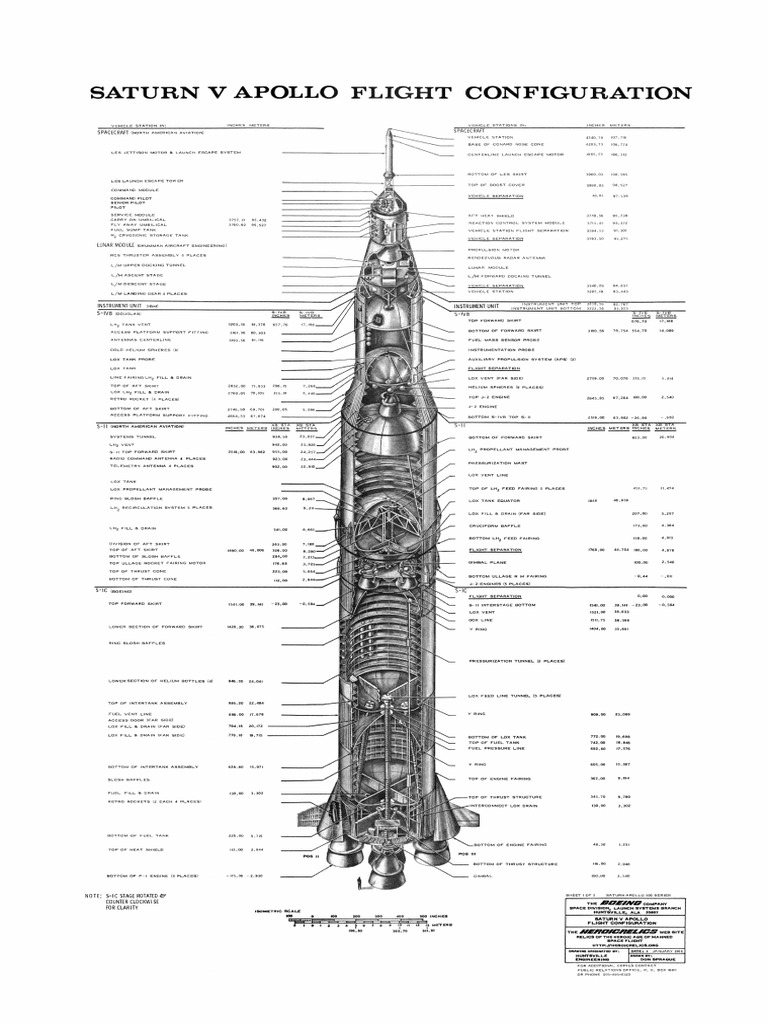 Saturn V Apollo Flight Configuration | PDF | Apollo (Spacecraft) | Saturn V