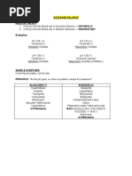 Mark Klimek NCLEX Lecture Notes | PDF | Heart | Medical Specialties