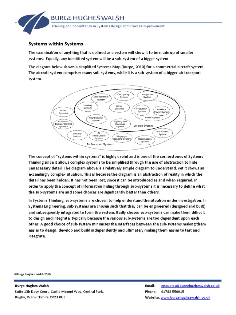 Systems Within Systems | PDF | System | Systems Engineering
