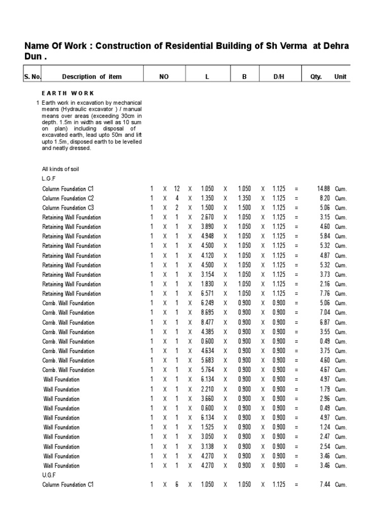 Specifications BOQ | PDF | Architectural Design | Architecture