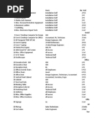 Barangay List in Bulacan Municipalities | PDF | Sports
