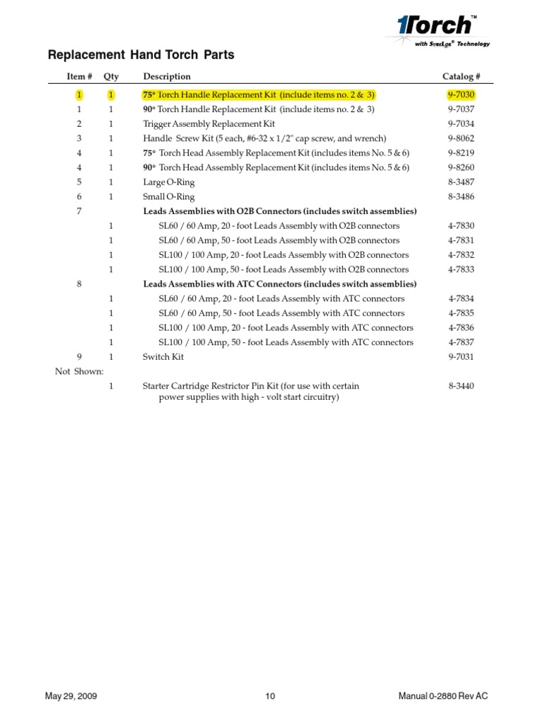 SL60 and SL100 Plasma Torch Repair Kit | PDF