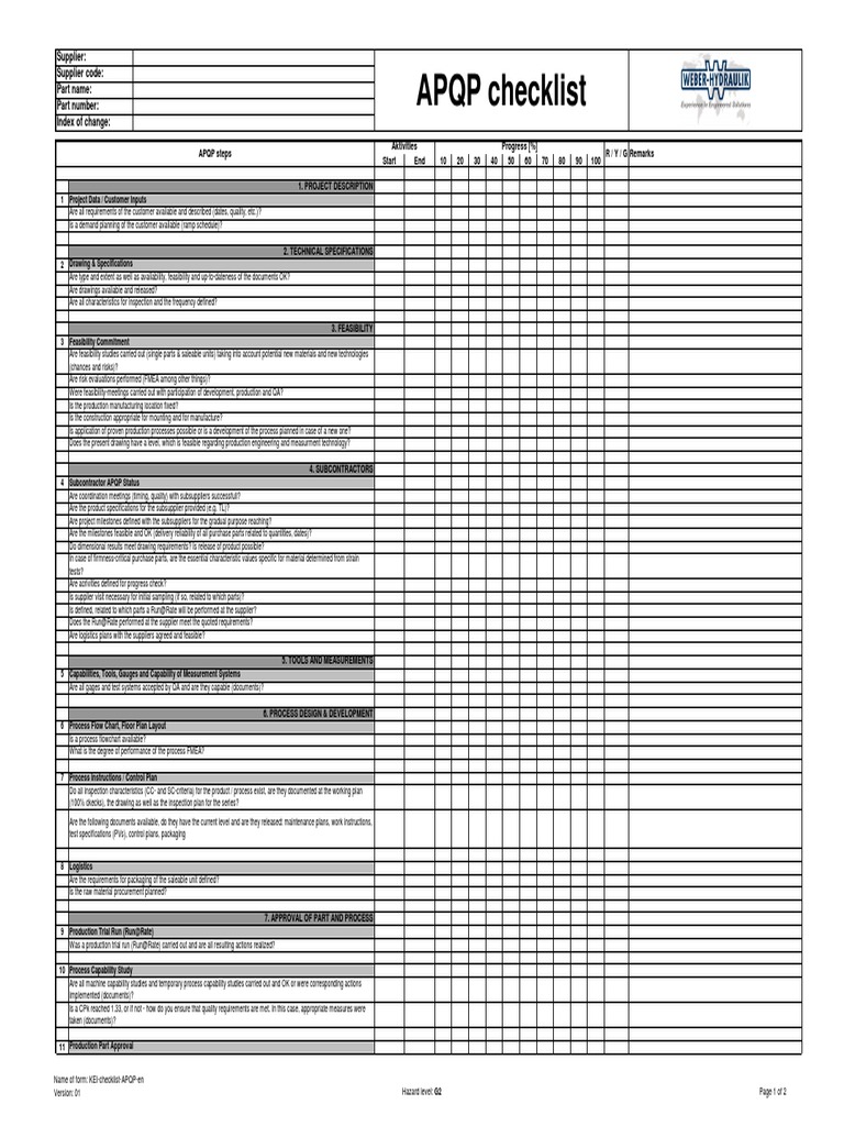 APQP Checklist: Supplier: Supplier Code: Part Name: Part Number | PDF ...
