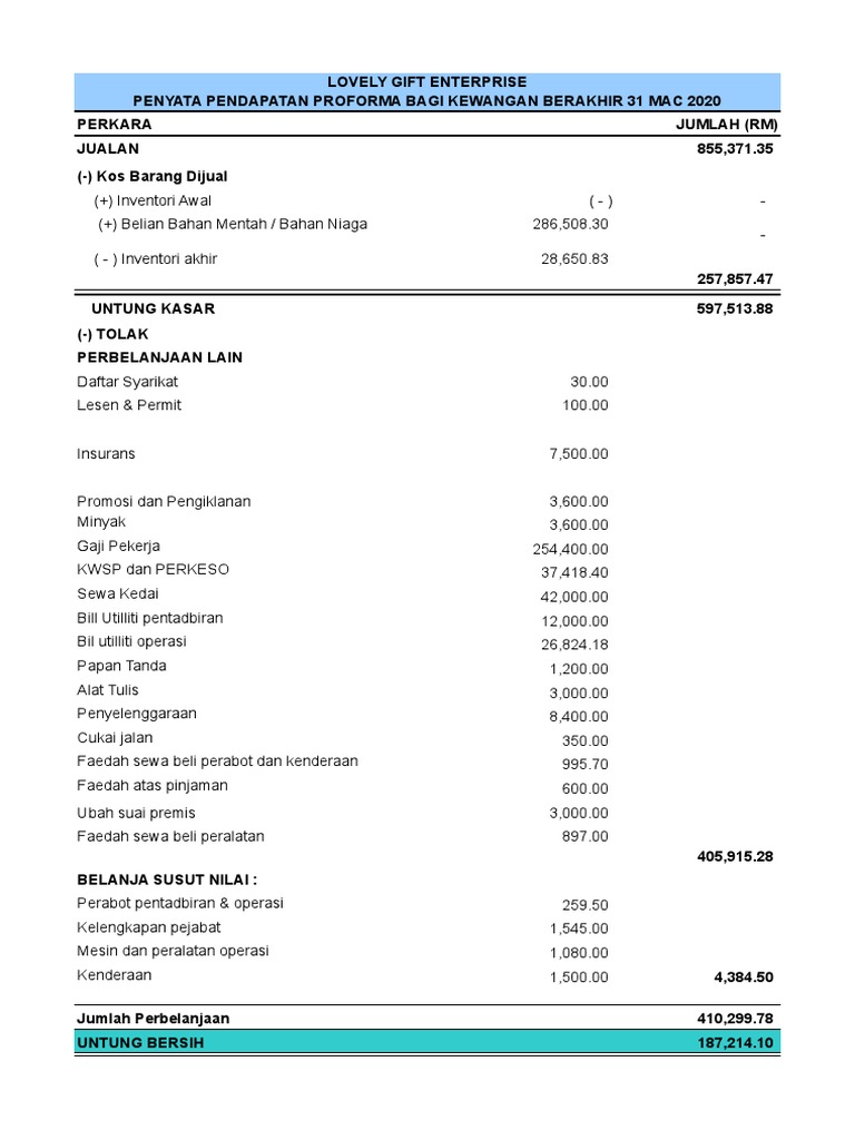 Rancangan Kewangan Amin 5R | PDF