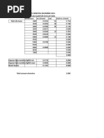 Polythene Thickness Gauge Conversion Chart | PDF | Length | Scientific ...