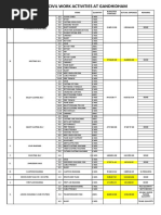 Install BACset and Compatibility Table | PDF