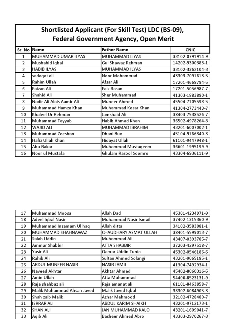 Fia Marit List | PDF