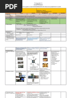 AP10 DLP No.7 Week 7 Day 1-3 (Quarter 2) | PDF