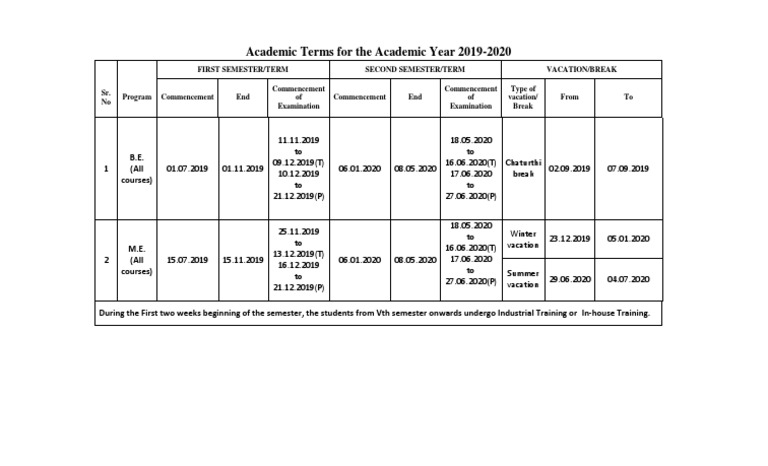 Academic Terms For The Academic Year 2019-2020: B.E. (All Courses ...
