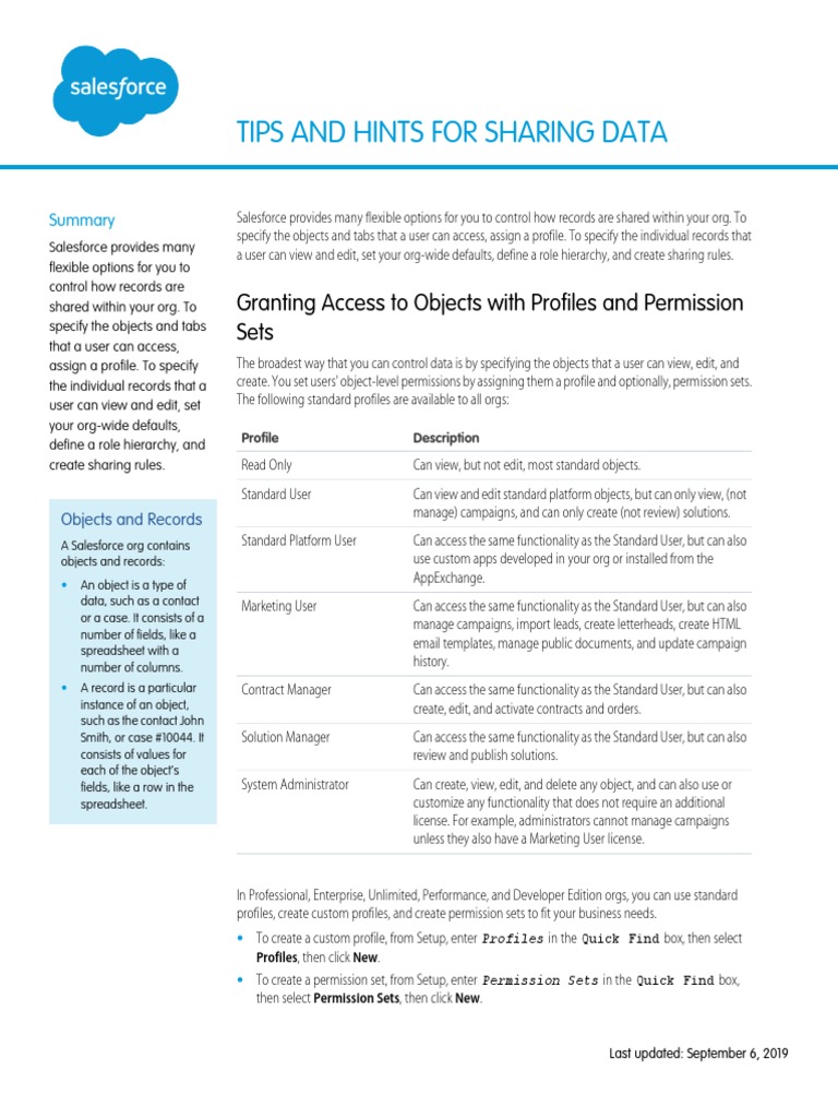 Salesforce Sharing Cheatsheet Pdf Salesforce Information Technology Management