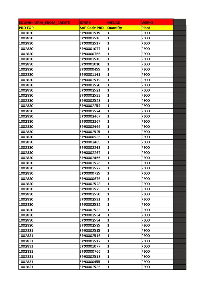 Master Data Format - Bom & Measuring Point | PDF | Sap Se