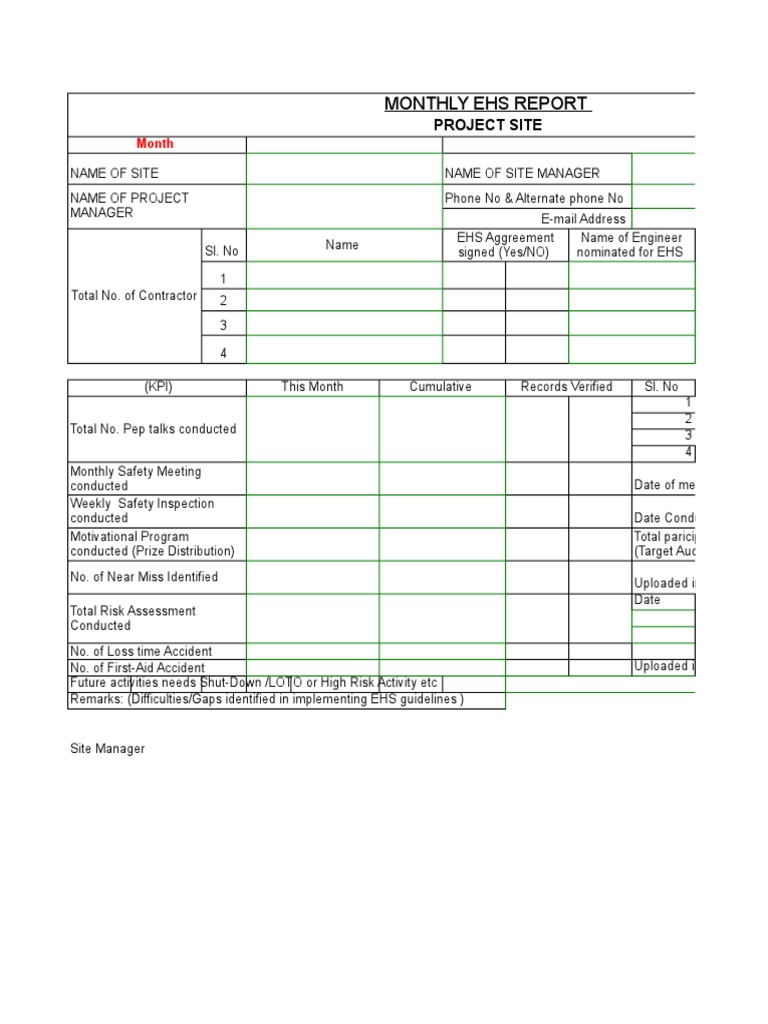 Monthly Safety Report Sample | PDF | Safety | Prevention