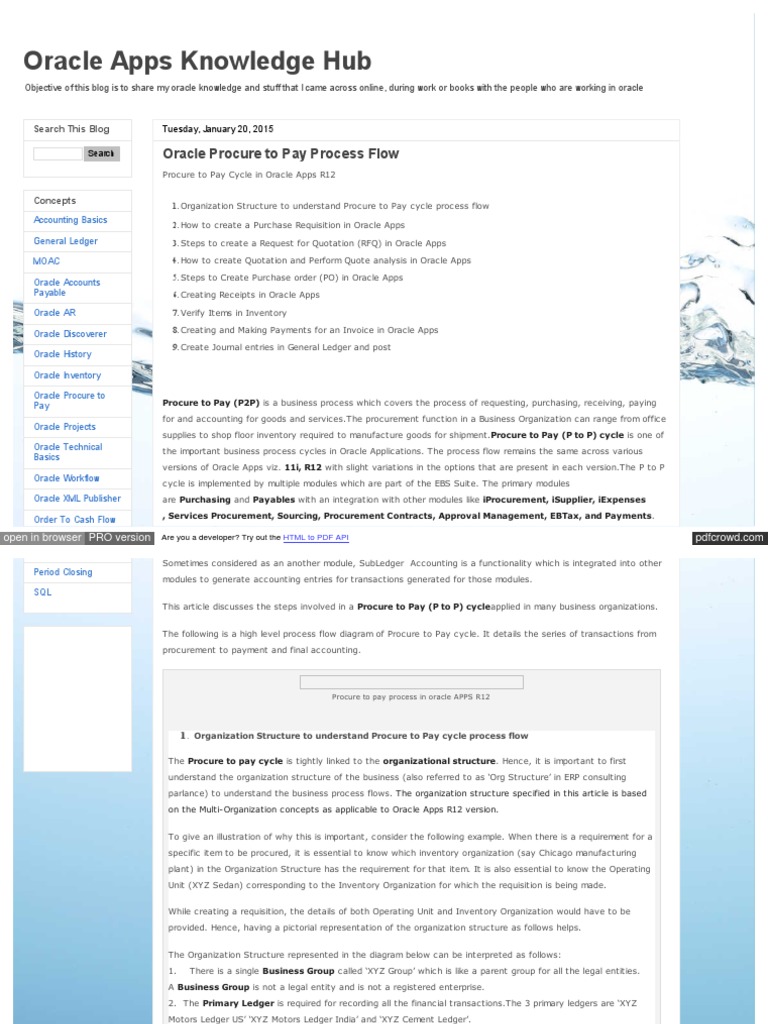 Oracle - Procure To Pay Process Flow Proc | PDF | Invoice | Receipt