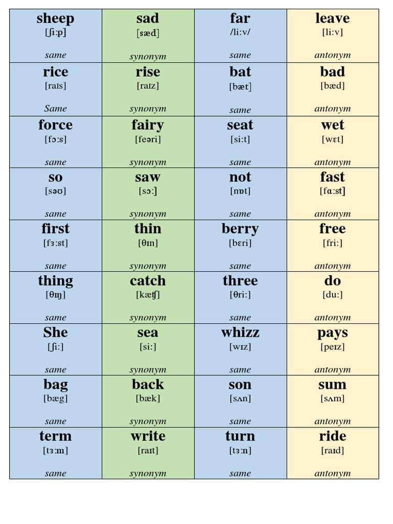 Sheep Sad Far Leave: Same Synonym Same Antonym | PDF