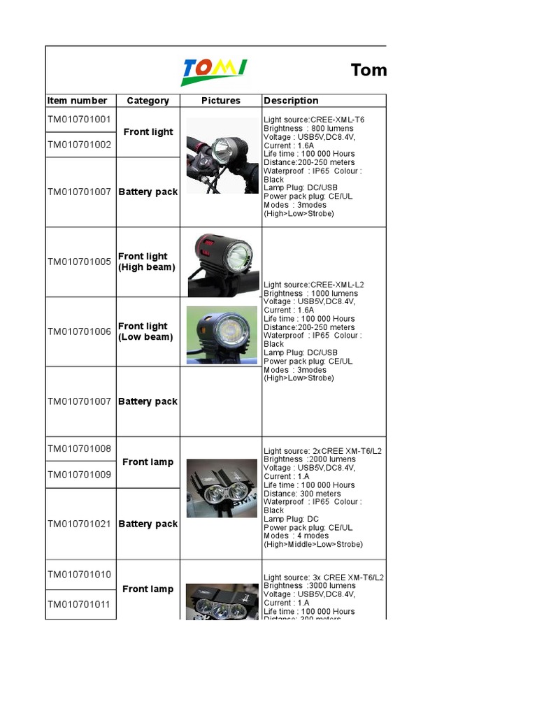 Tomi Sports Products List-Bike Lights | PDF | Light Emitting Diode | Blue