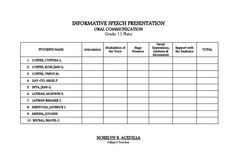 Informative Speech Presentation Rubric | PDF