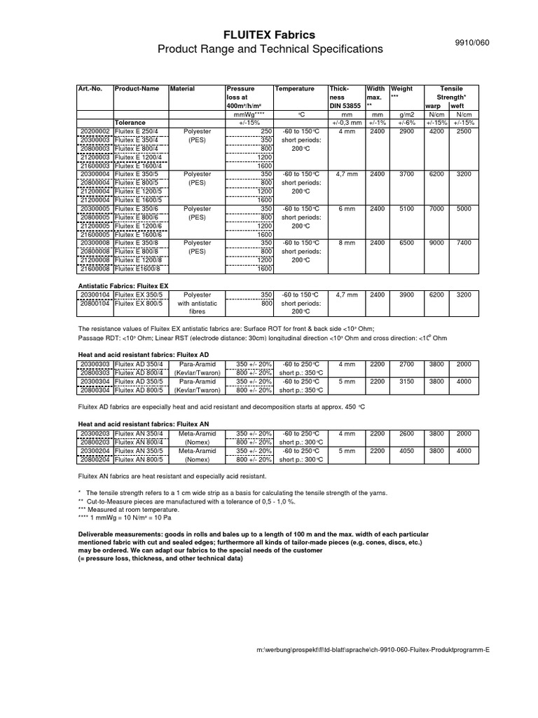 CH 9910 060 Fluitex Produktprogramm E1 | PDF | Textiles | Building ...