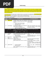 Drive Error List - Yaskawa | PDF | Power Supply | Resistor