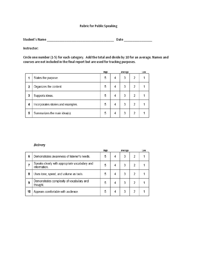 Public Speaking Rubrics For Grade 8 | PDF