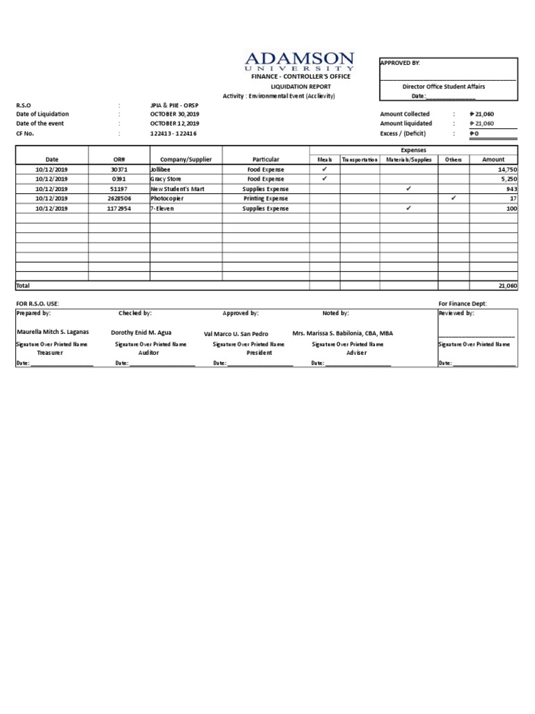 Liquidation Form | PDF | Business
