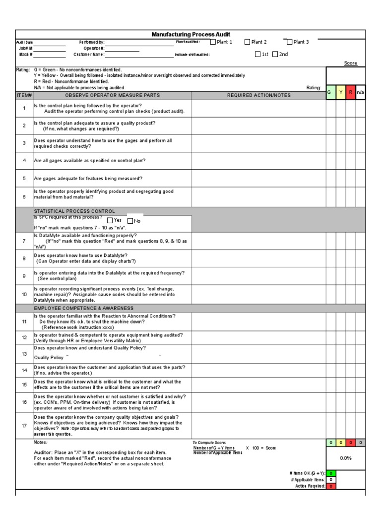 Manufacturing Process Audit Excel Form | PDF | Audit | Business
