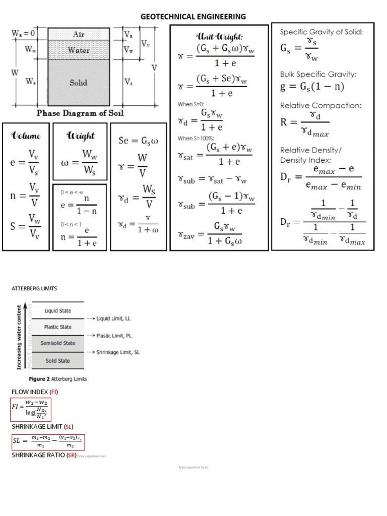 Geotechnical Engineering | PDF
