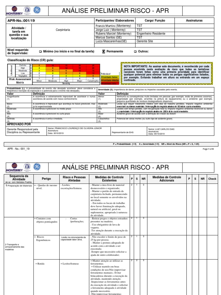APR-Casa de Comando | Download grátis PDF | Natureza | Bem-estar