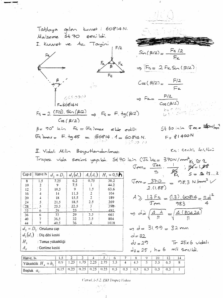 Makel 1-Pres Projesi | PDF