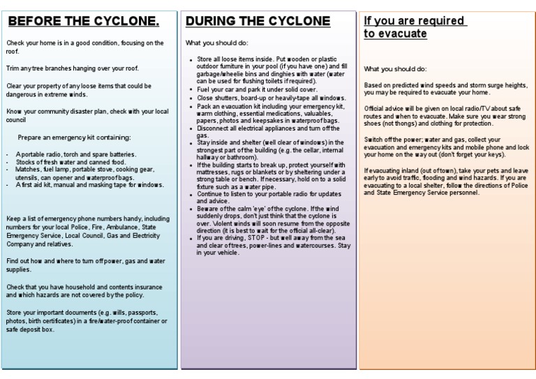 Before The Cyclone. During The Cyclone: If You Are Required To Evacuate ...