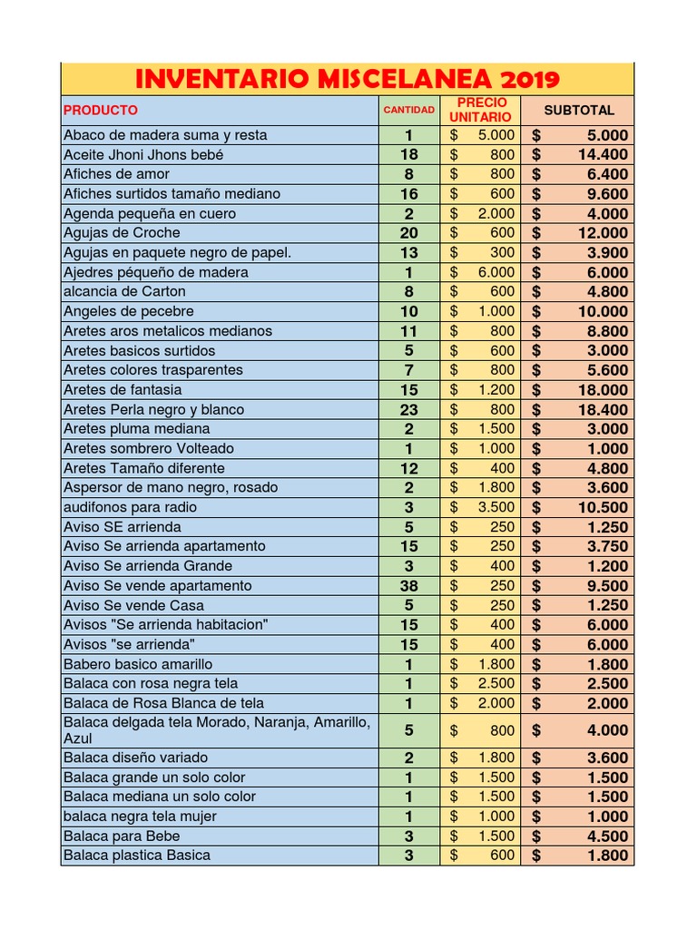 Caso Analisis de Miscelanea 2019 | PDF | Naturaleza