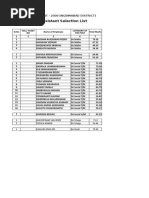 KAS Officer (Junior Time Scale) Stream 1 | PDF | Government Of India