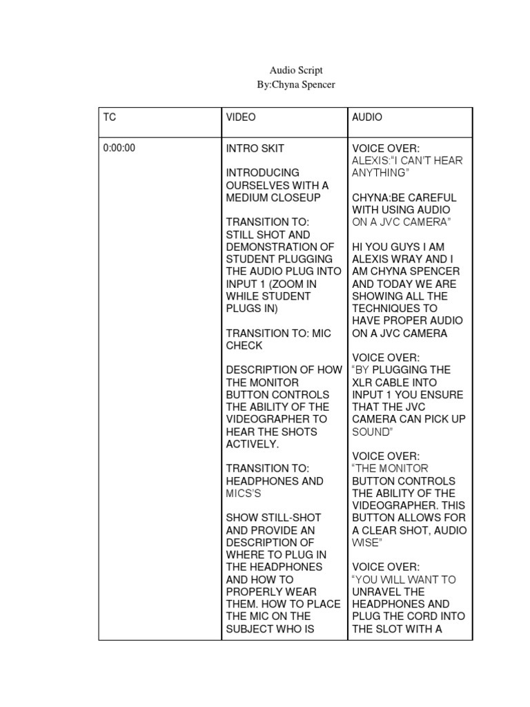 Script Draft | PDF | Microphone | Headphones