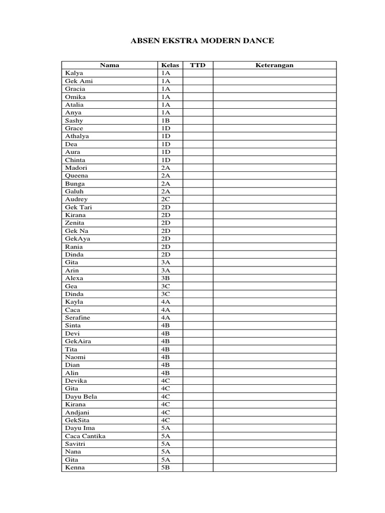 Absen Ekstra Modern Dancee | PDF